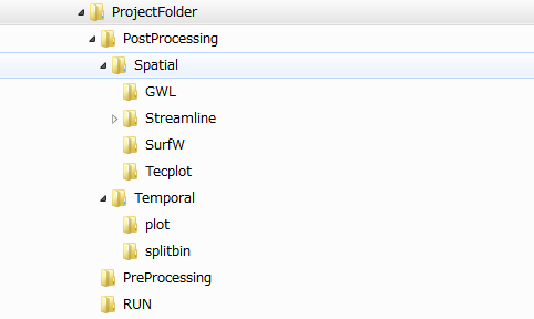 GETFLOWS Toolbox help