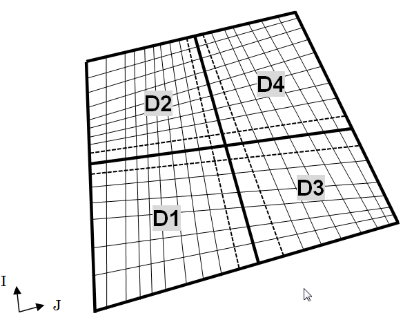 GETFLOWS Theory Manual