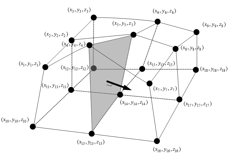 GETFLOWS Theory Manual