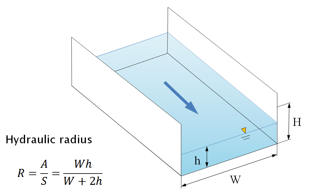 GETFLOWS Theory Manual